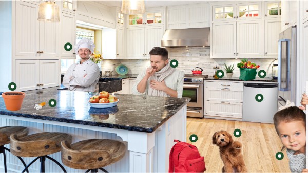 Potential Contamination Risks | Genially