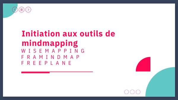 Initiation aux outils de mindmapping open source | Genially