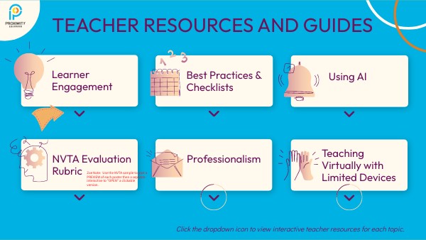 Copy of Teacher Resources & References for '24-25 SS | Genially