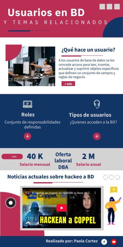 Usuarios_BD | Genially