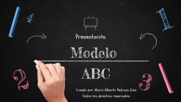 Modelo ABC | Genially