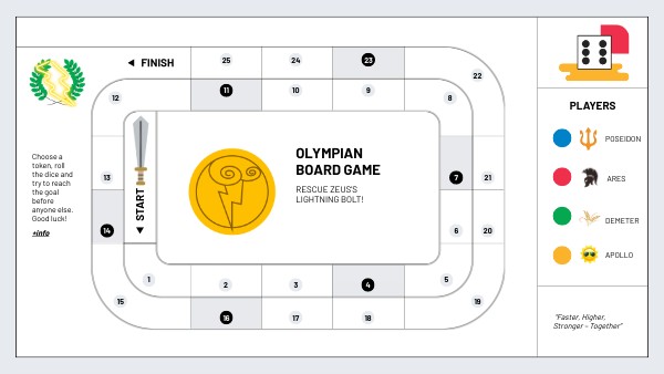 Lightning Thief Board Game