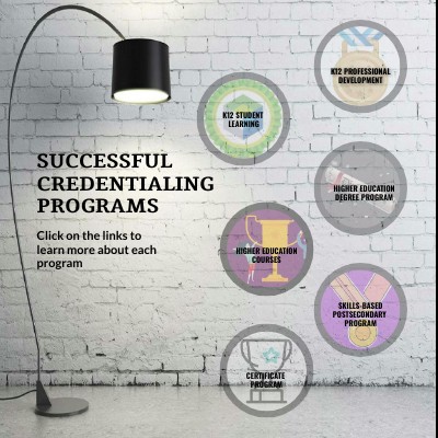 Use Cases | Genially