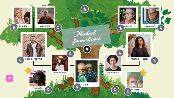 ÁRBOL FAMILIAR | Genially