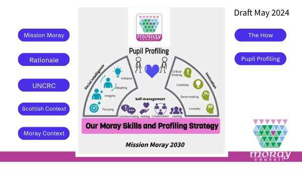 Our Moray Skills and Pupil Profiling Strateg