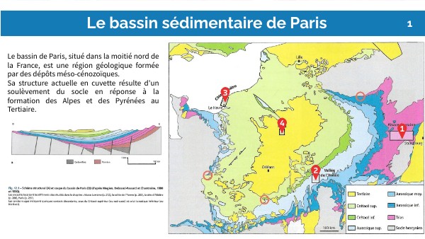 Bassin parisienLe Bassin Parisien, un bassin sédimentaire