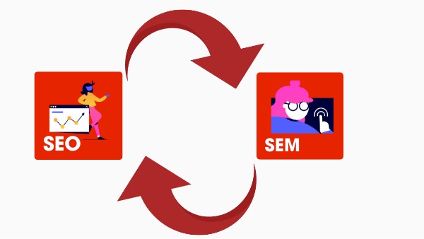 4.1.4 SEO - SEM | Genially