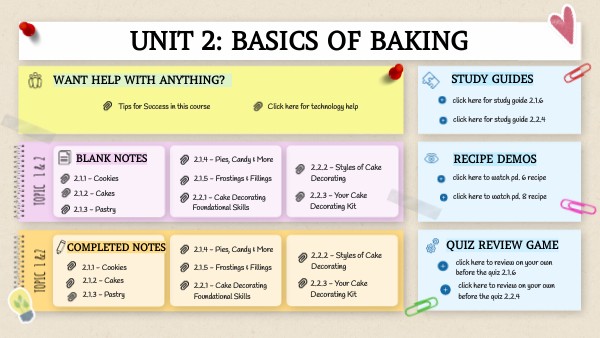 Unit 2 Basics of Baking Resource Links