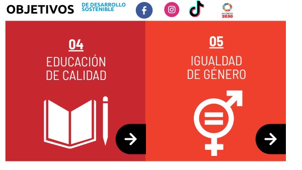 GUÍA ODS | Genially