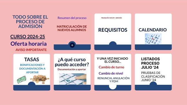 24-25 ADMISIÓN DE ALUMNOS | Genially