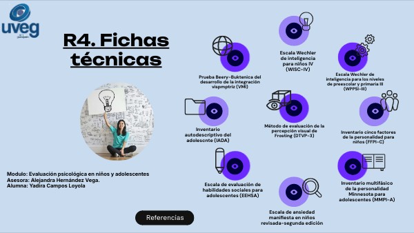 R4. FICHAS TÉCNICAS | Genially