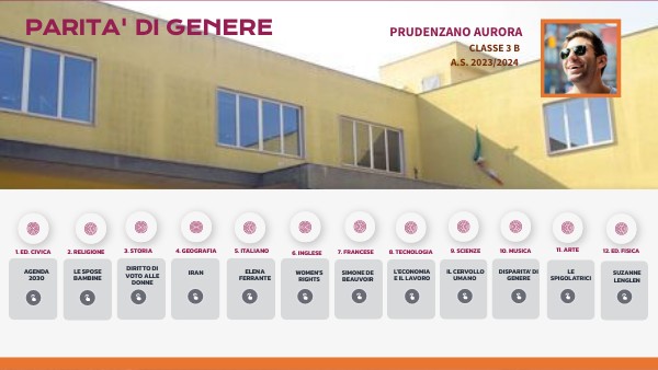 PRUDENZANO AURORA - Mappa PERCORSO ESAME ORALE