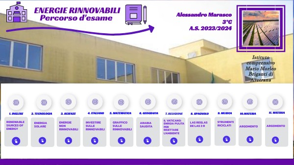 MARASCO ALESSANDRO - Mappa PERCORSO ESAME ORALE