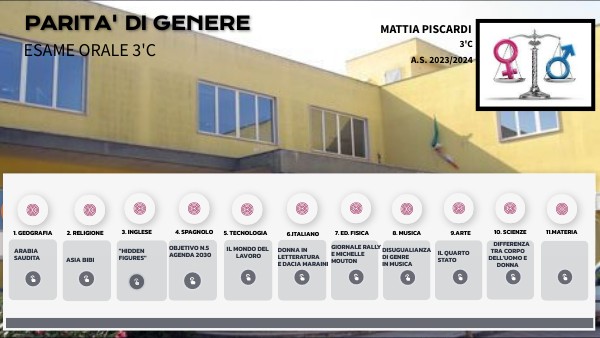 PISCARDI MATTIA - Mappa PERCORSO ESAME ORALE