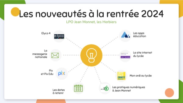 Nouveautés 2024 ELyco 4