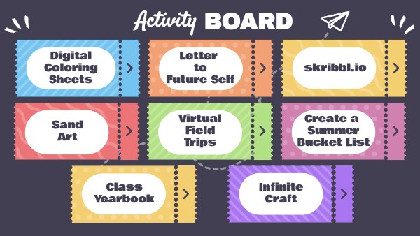 Activity board | Genially