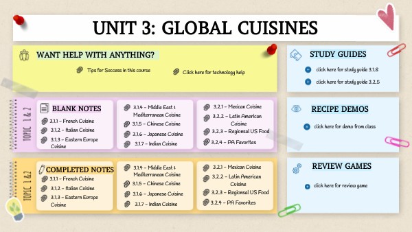 Unit 3 Resource Links