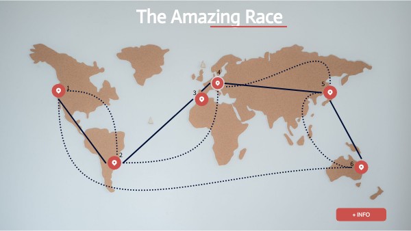 The Amazing Race | Genially