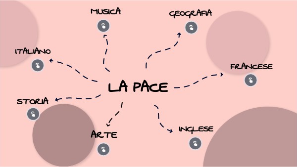 LA PACE