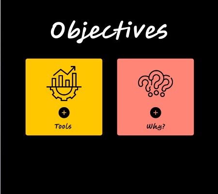 Data Guide Objectives | Genially