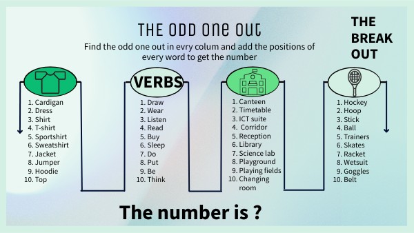 THE ODD ONE OUT | Genially