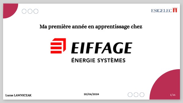 Diapo Soutenance Alternance 1A | Genially