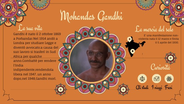 INDIA HORIZONTAL INFO | Genially