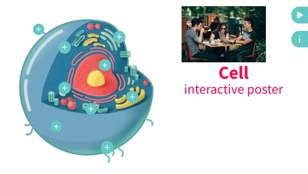 Interactive cell poster
