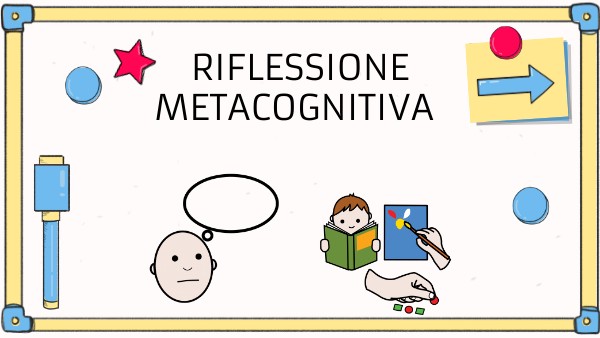 Riflessione metacognitiva in CAA