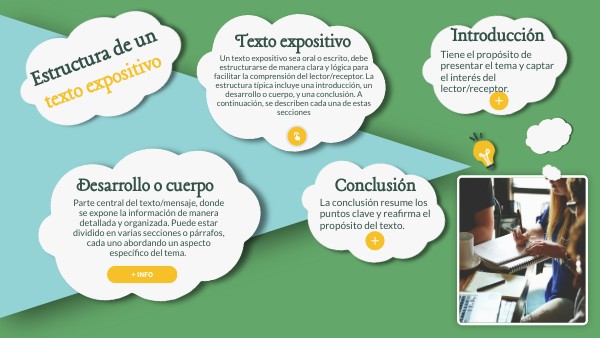 Estructura del texto expositivo | Genially