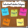 24-25 Instructional categories | Genially