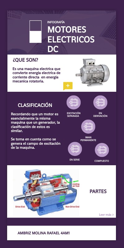MOTORES ELECTRICOS CD AMBRIZ MOLINA RAFAEL 4AM1 | Genially