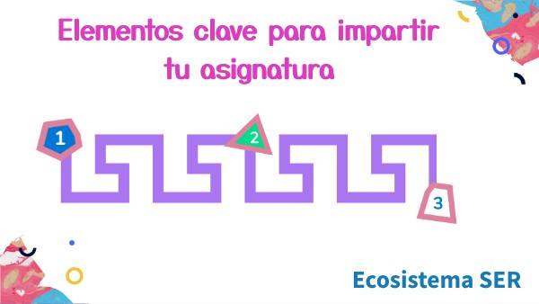 Elementos clave ES | Genially