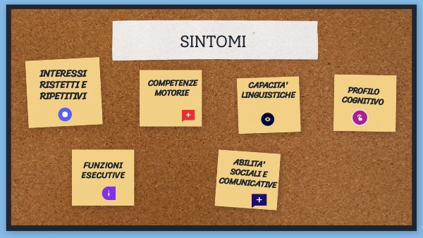 CORKBOARD | Genially