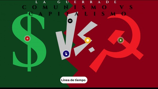 Comunismo VS Capitalismo 12345678 | Genially