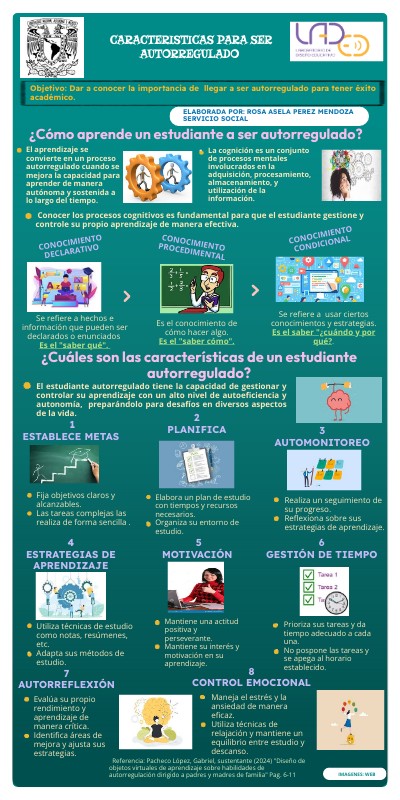 CARACTERISTICAS PARA SER AUTORREGULADOfografía Emerald Corp | Genially