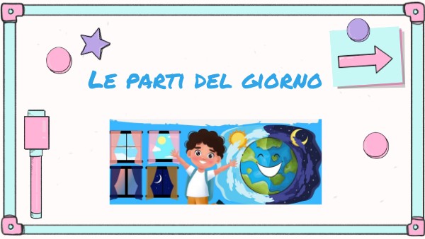 Le parti del giorno | Genially
