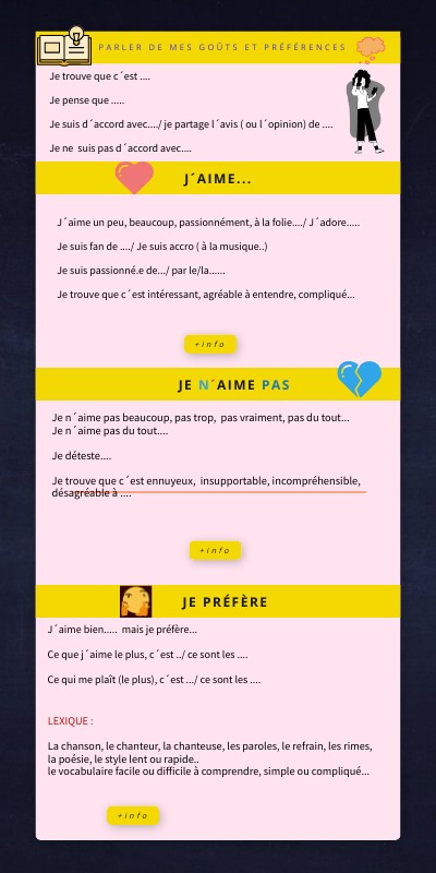 FICHE J´aime, je n´aime pas | Genially