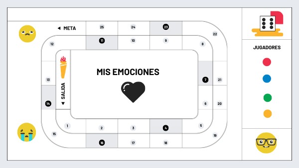 Juego emociones | Genially