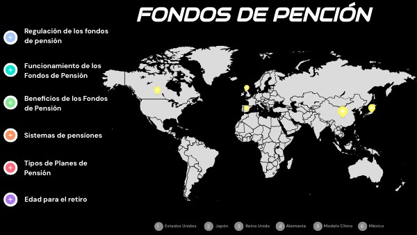 Mapa Fondos de pensión