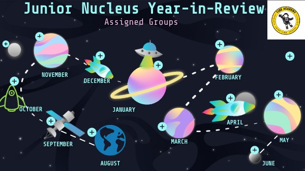 Junior Nucleus Year in Review | Genially