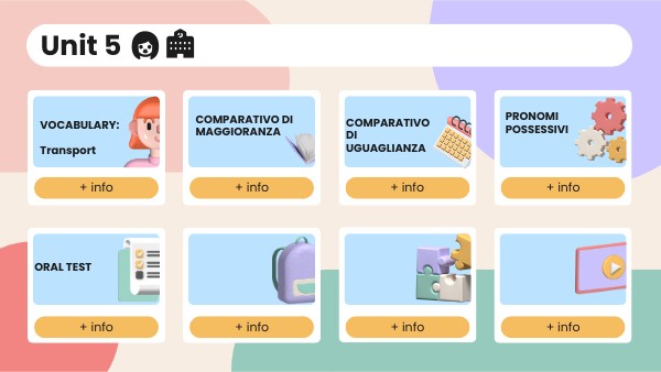 Unit 5 - Aggius | Genially