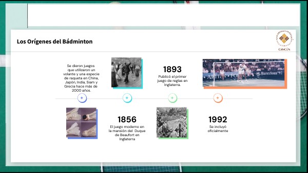 Linea del tiempo de badminton | Genially