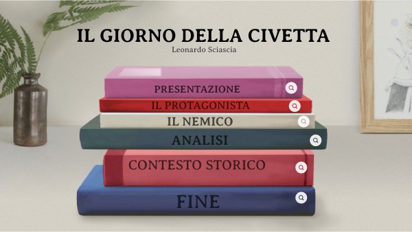 Il giorno della civetta | Genially
