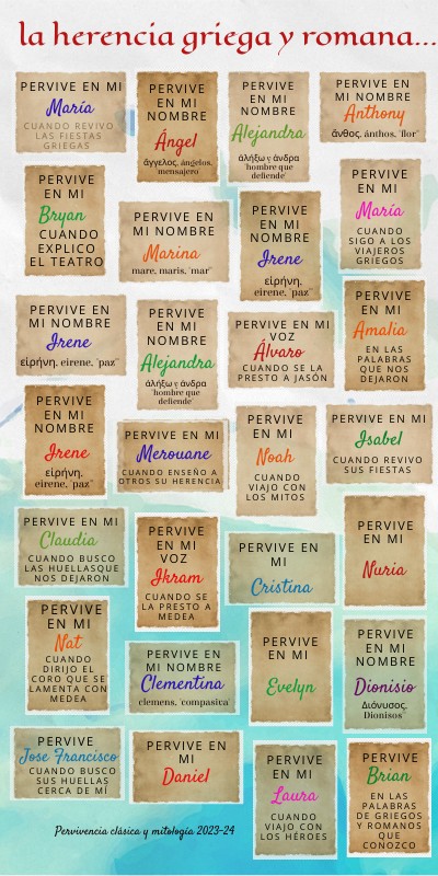 panel pervivencia | Genially