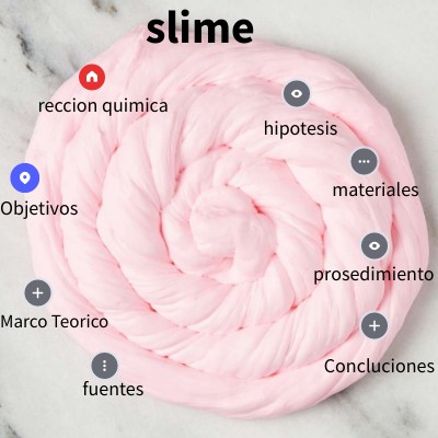 slime juan pablo ibarra | Genially