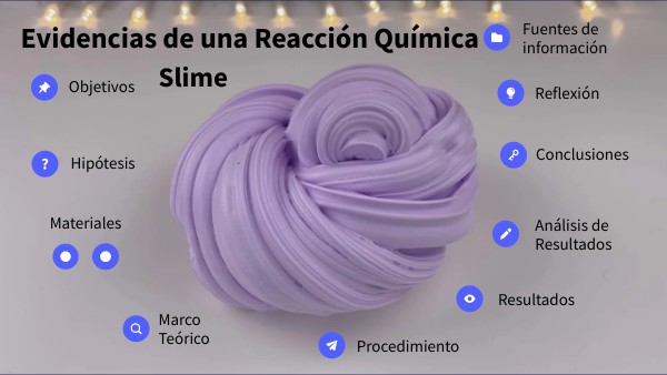 Slime Natalia Torres | Genially