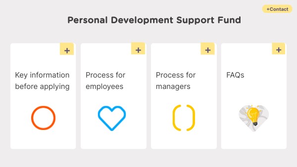 2024 Personal Development Fund Guide | Genially