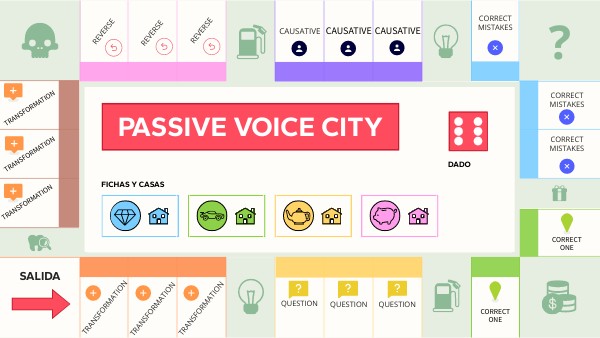 Passive voice city | Genially