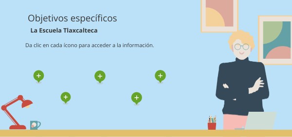 obj especificos let | Genially